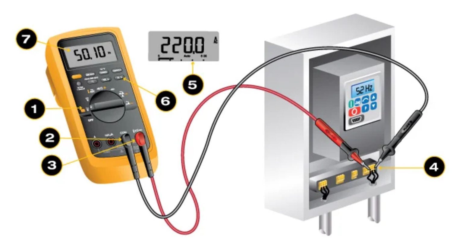 How to Measure Frequency Using Multimeter: A Quick Guide - Tool Experts Hub